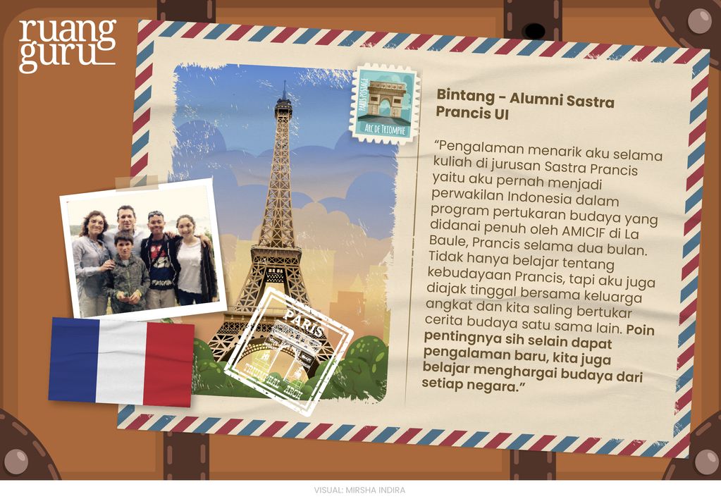 Kupas Tuntas Jurusan Sastra Perancis dan Prospek Kerjanya